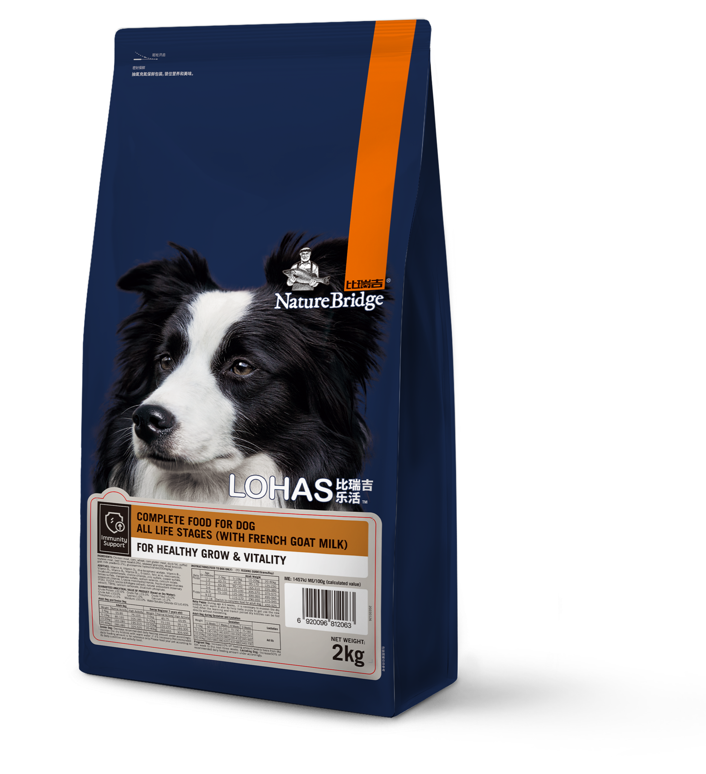 NatureBridge Lohas - Pet Food Manufacturer China | Bridge PetCare | Pet ...
